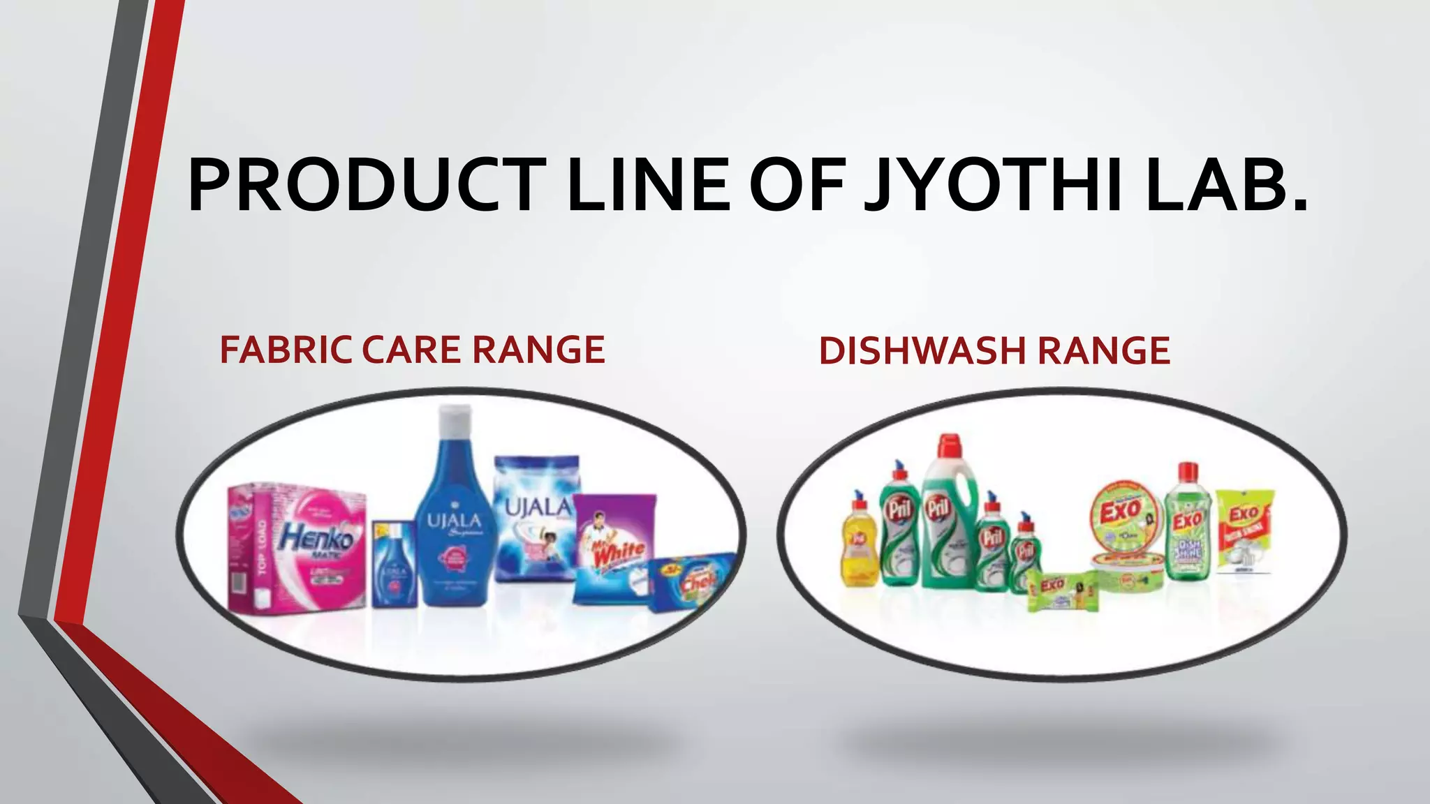 Product Line and Product Mix decisions | PPTX