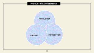 Product line and product mix of p&g | PPTX