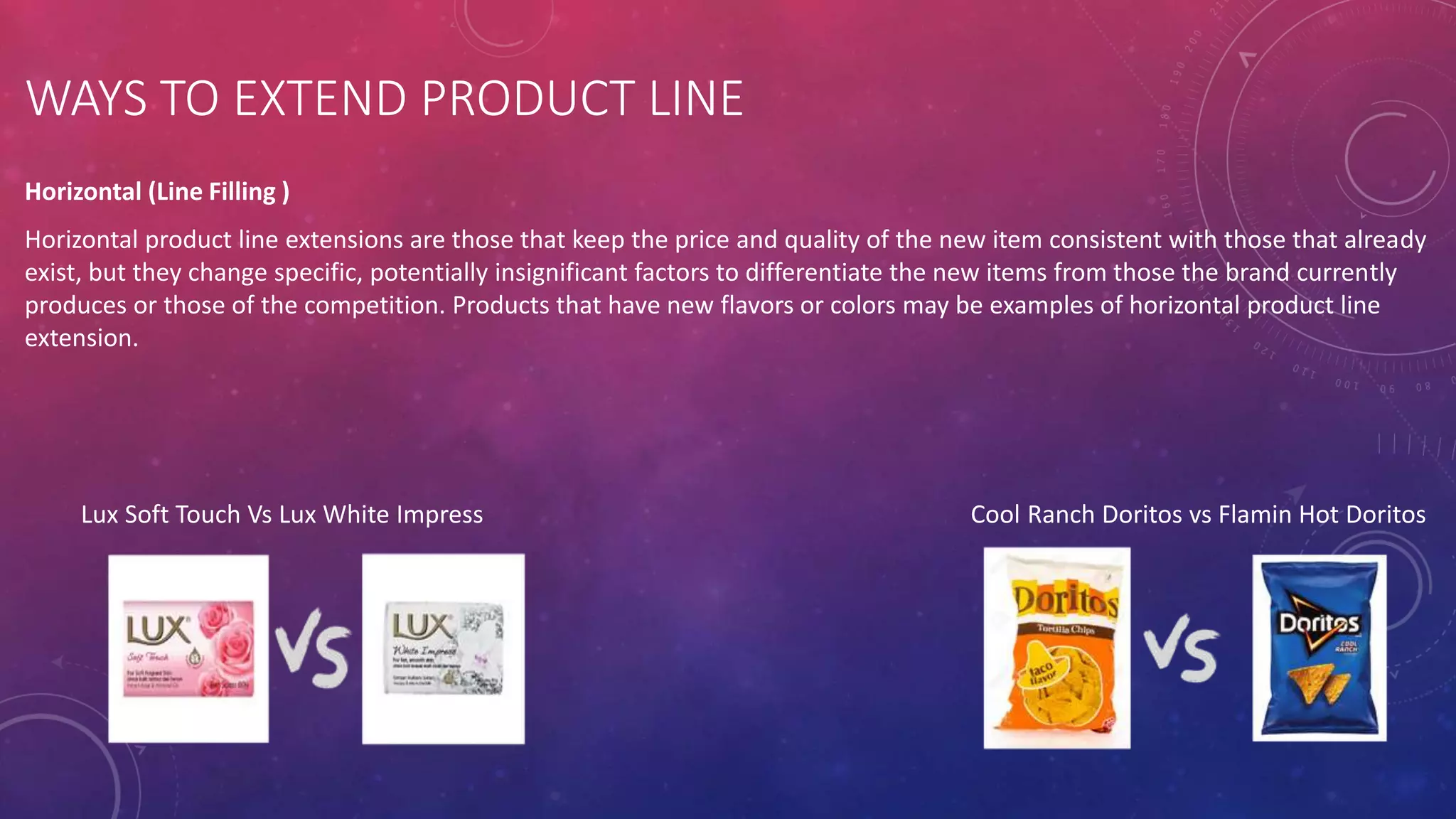 Product Line Decision & Product Mix.pptx