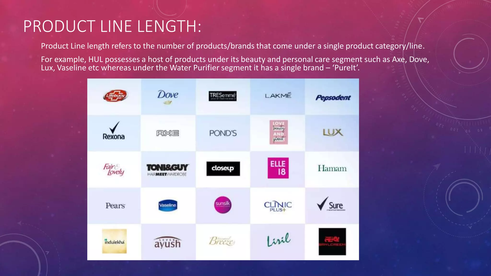 Product Line Decision & Product Mix.pptx