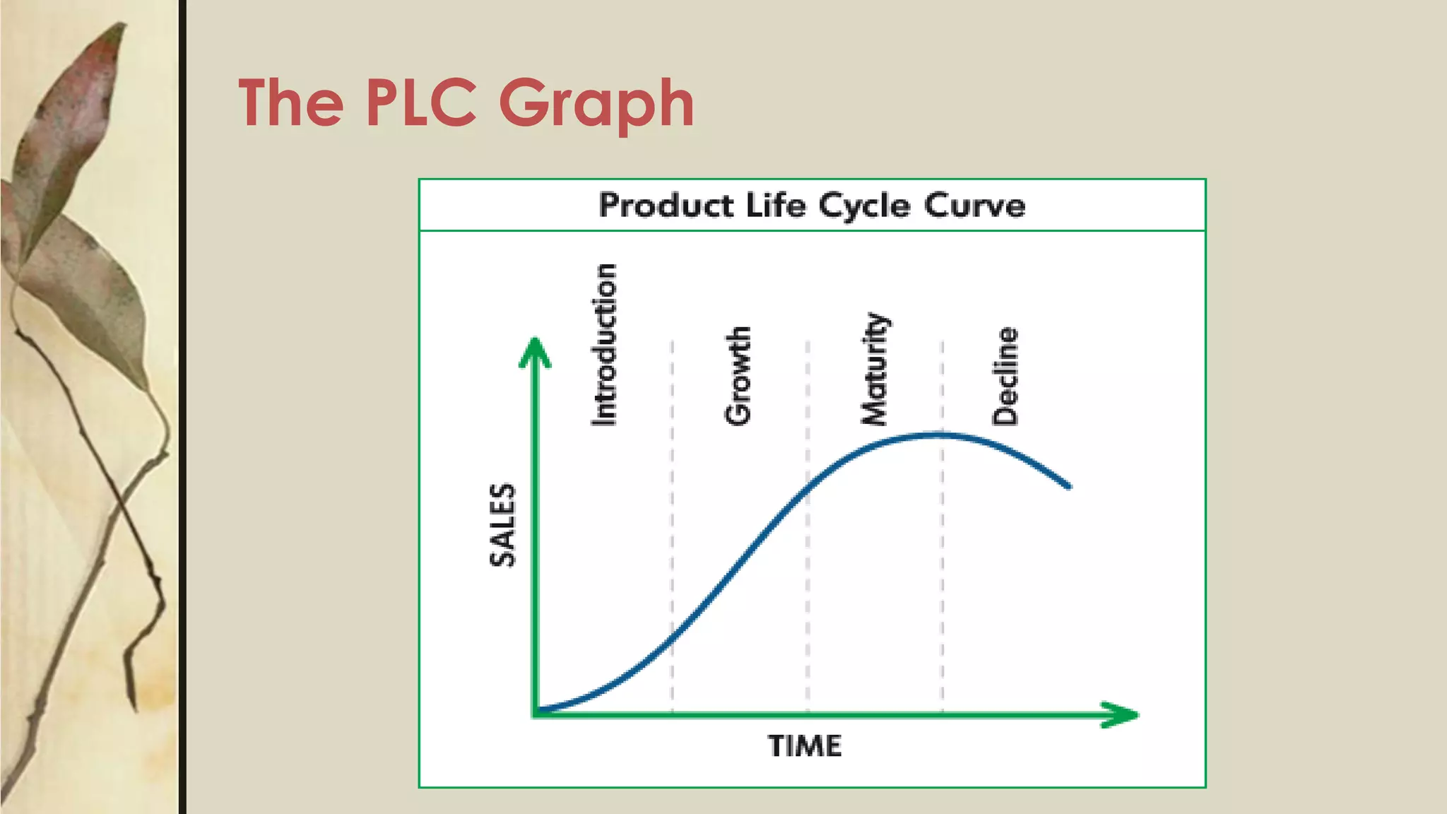 Product line decisions & Product Life Cycle | PPTX