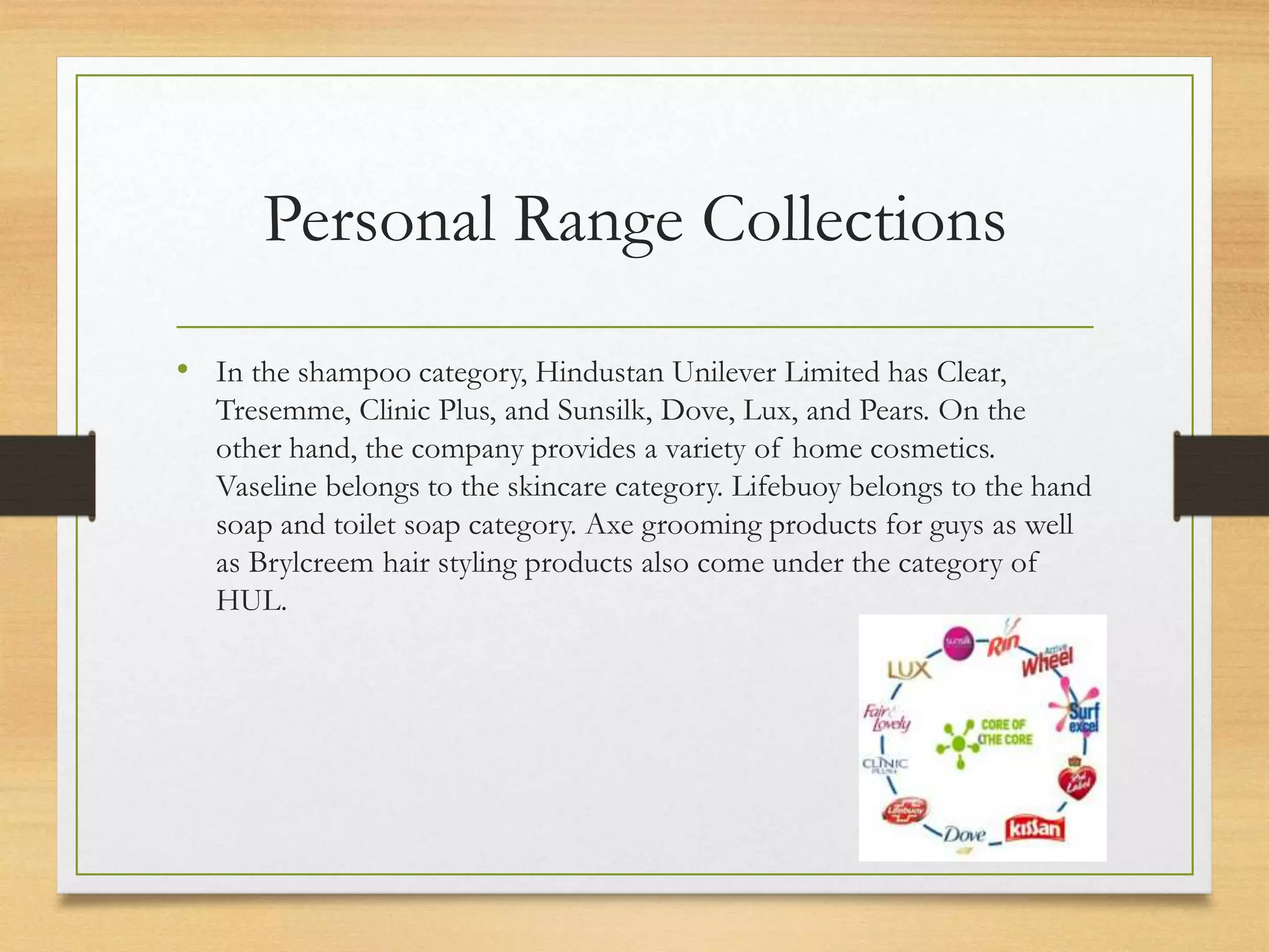 Product Line of HUL.pptx
