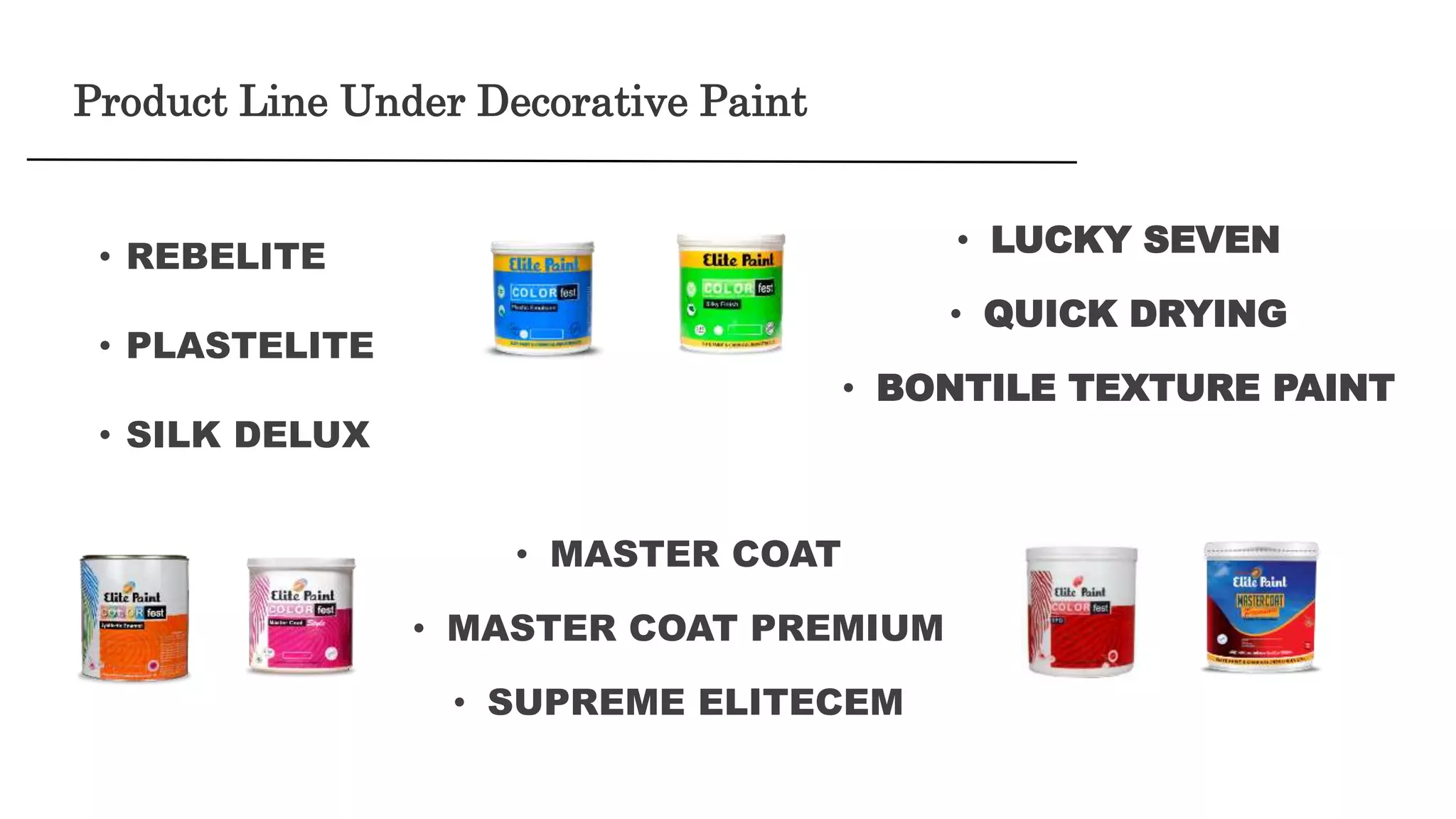Product line of elite paint & Chemical Industries Ltd. | PPTX