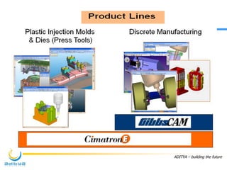 CimatronE Solutions | PPTX | Technology & Computing