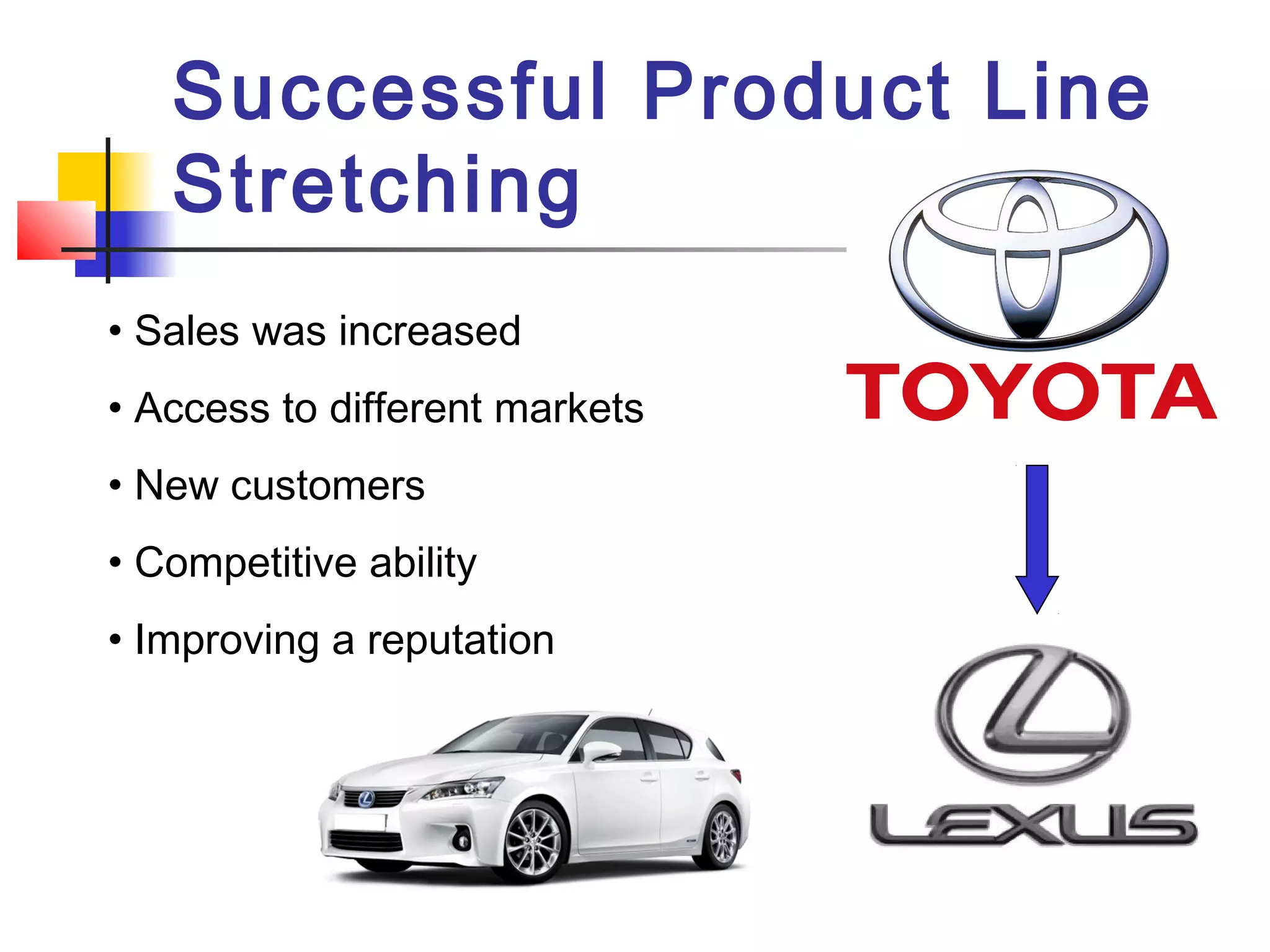 Product line stretching | PPT