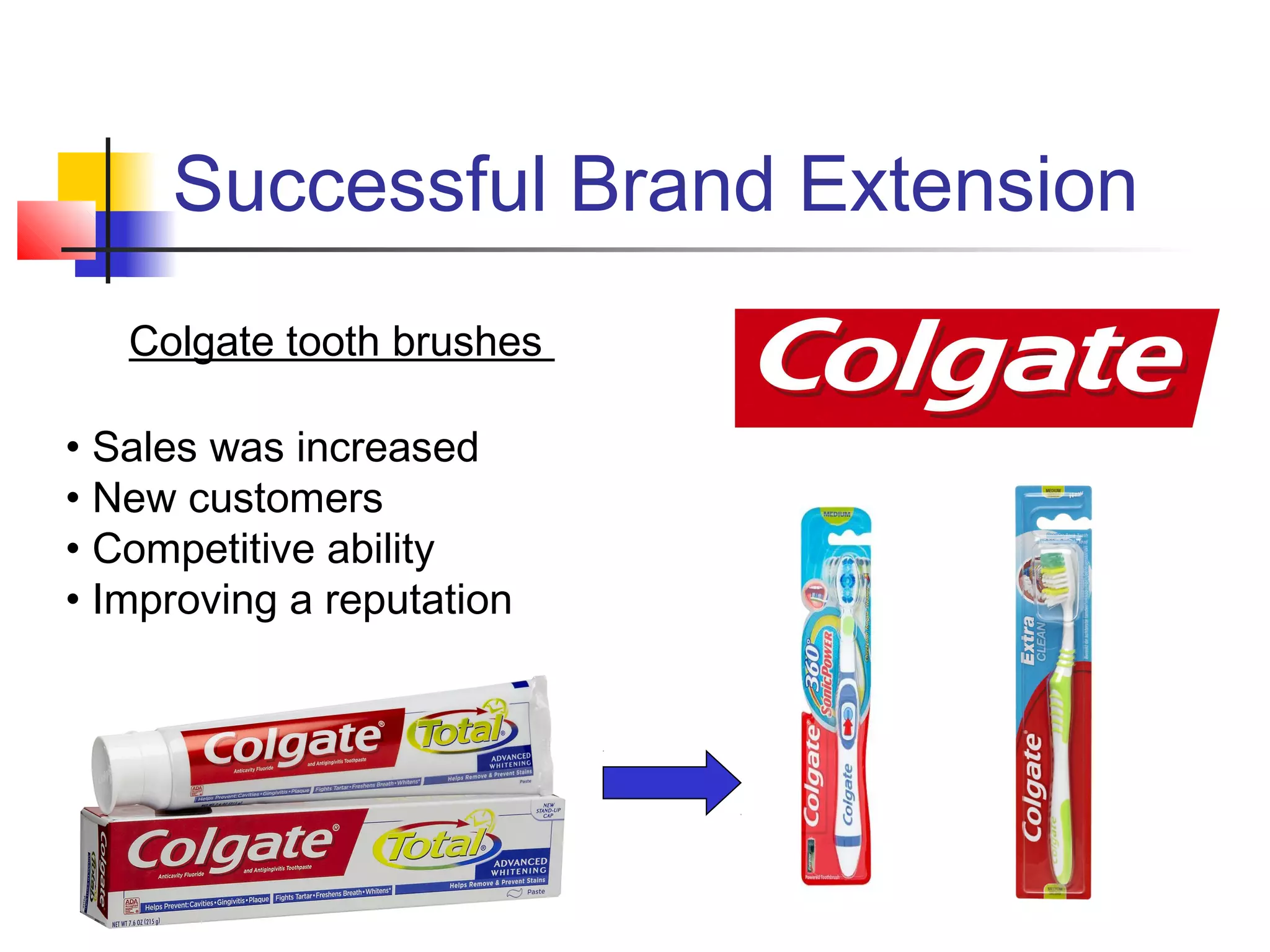 Product line stretching | PPT