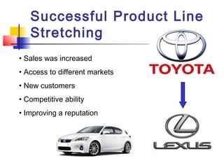 Product line stretching | PPT