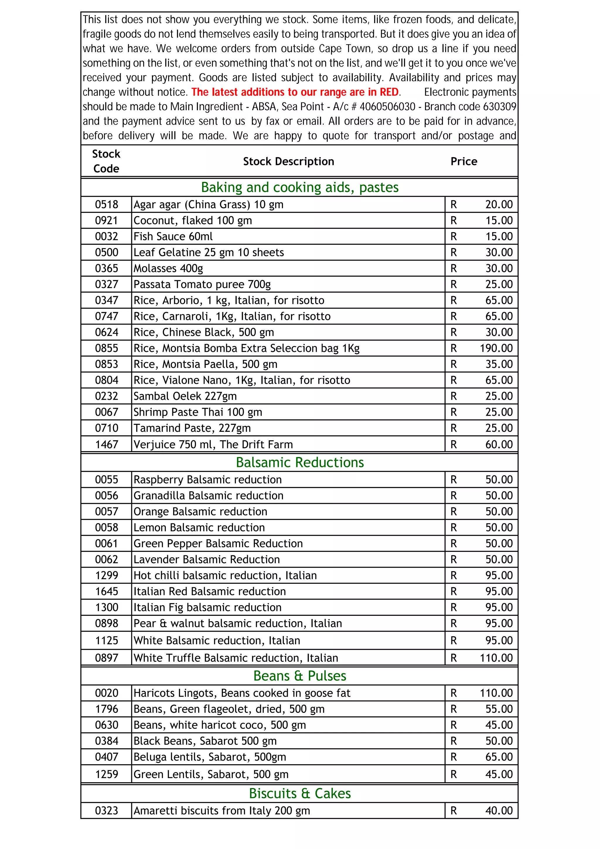 Main Ingredient's Product list | PDF