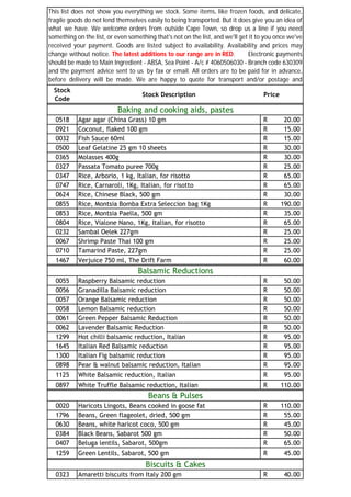 Main Ingredient's Product list | PDF