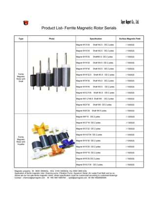 Product list permanent magnet and magnetic assembly-Super Magnet Co ltd ...