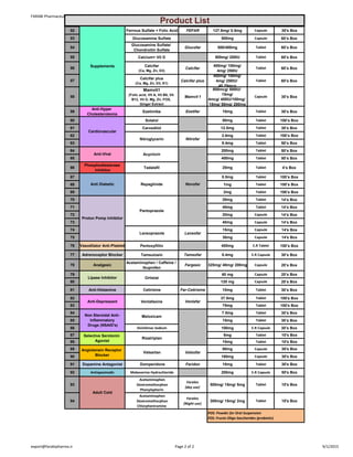 Product list 94 items 2015 sep-01 | PDF