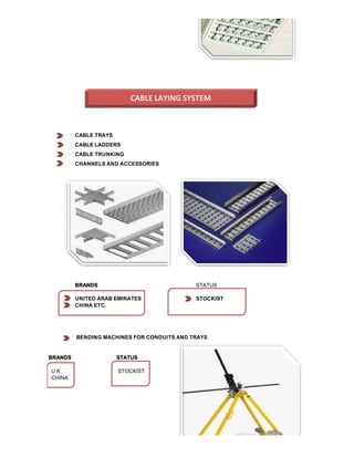 Electrical equipment Trading | PDF