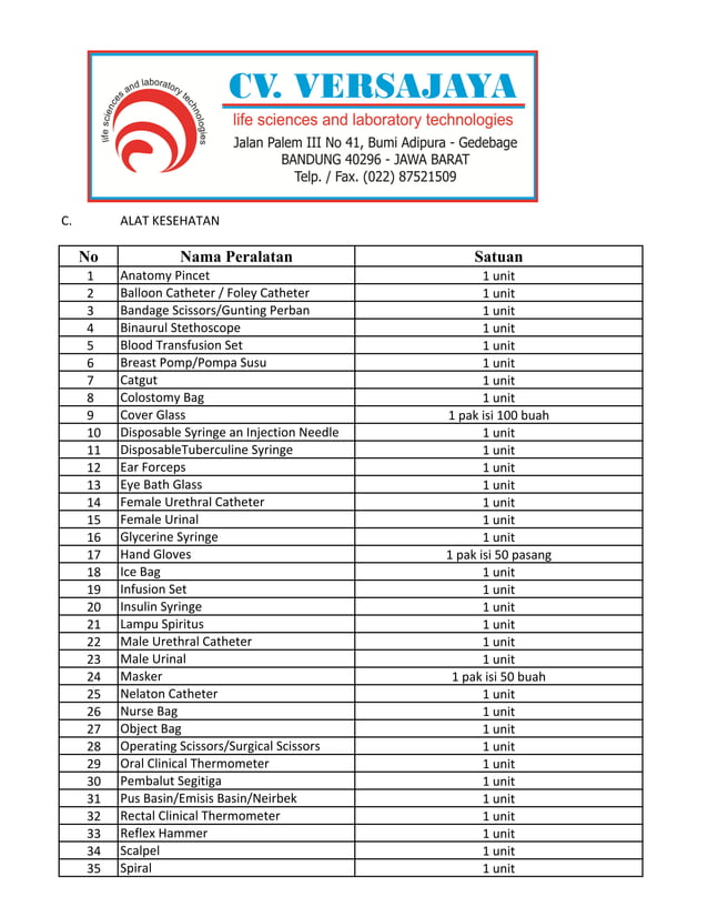 Product list peralatan lab | PDF