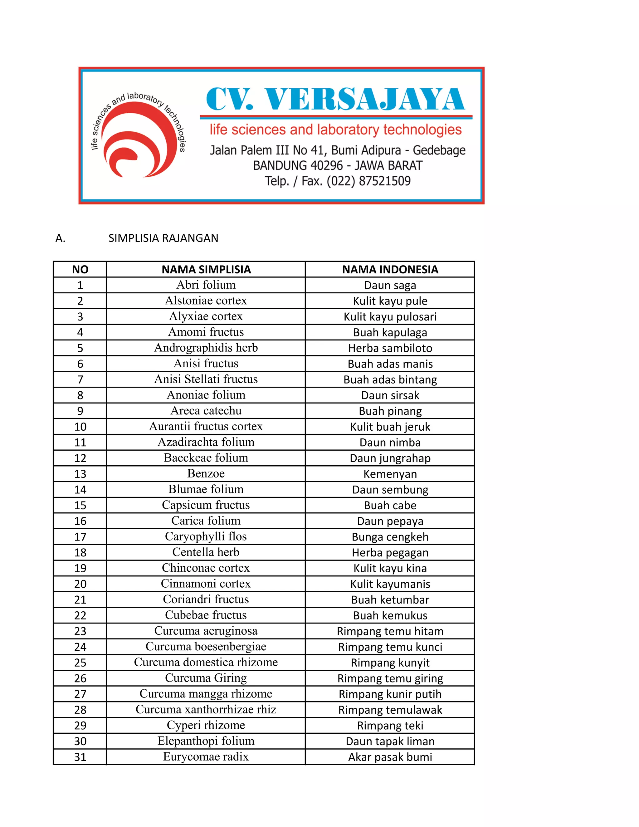 Product list simplisia farmasi | PDF