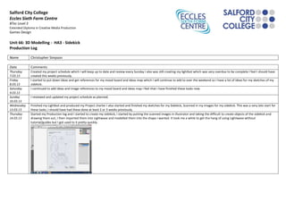 Product log 150313 | PPT