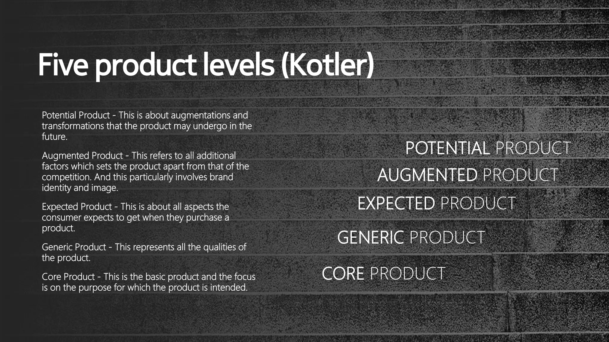 Product Development | PDF