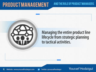 Product Management | PPS