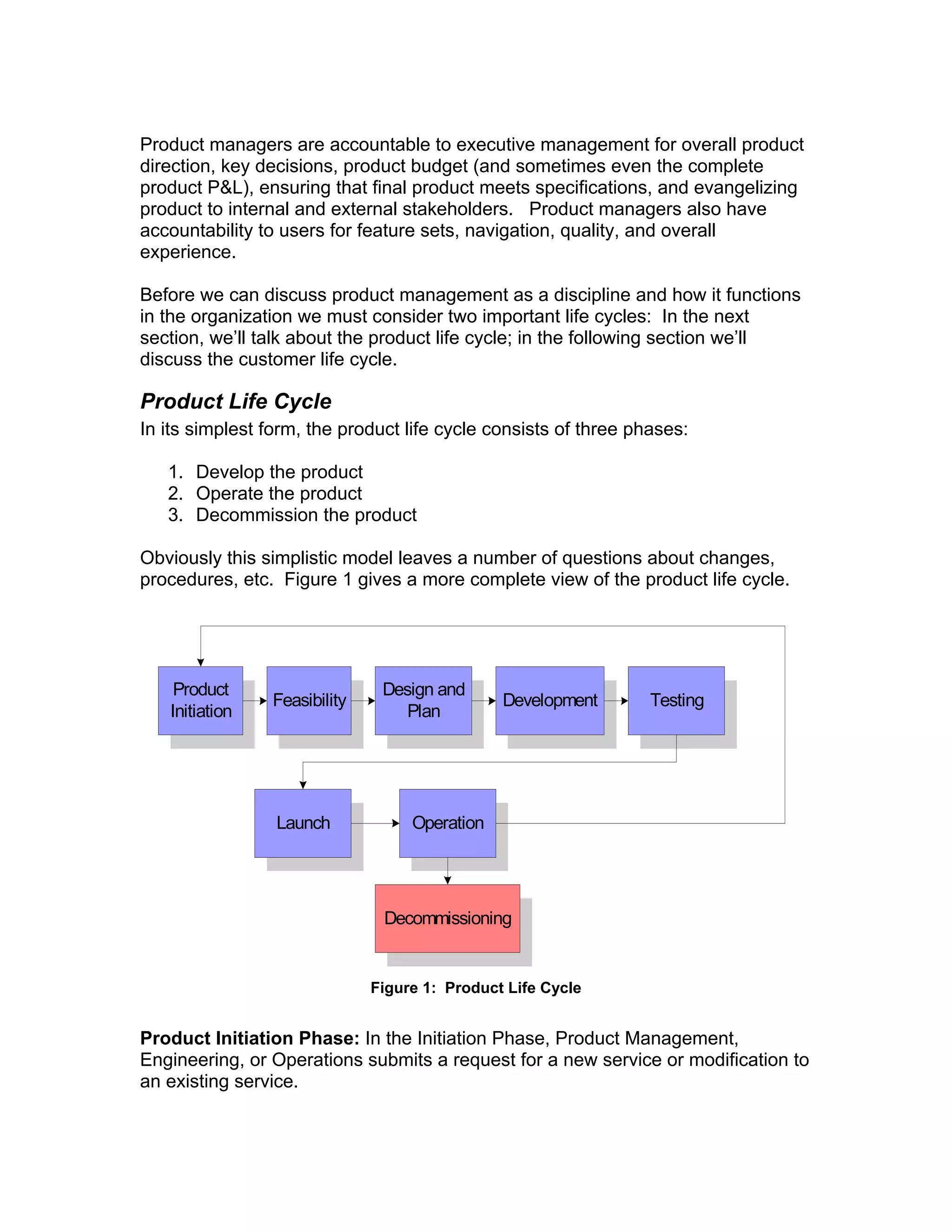 Product management | PDF