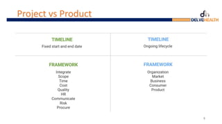 Product management In a nutshell | PPT