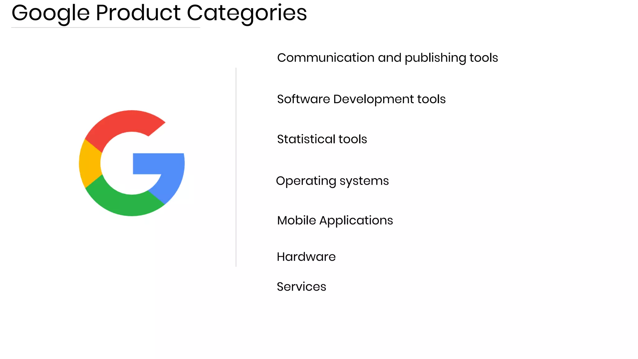 Google Product Portfolio, BCG Matrix, Product Life Cycle, Ansoff Growth ...