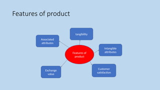 product management - Introduction to the concept | PPTX