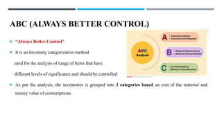 Product Management: Inventory Management and Controls.pdf