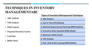 ProductManagement-InventroyManagementandControls.pptx
