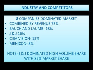 Product management case study ciba vision | PPTX | Large Business | Business