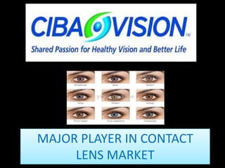 Product management case study ciba vision | PPTX