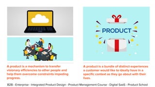 Why do we build Products? | PPT