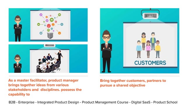 Why Product Manager is the Master Facilitator? | PPT