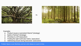 Product management in practice | PPT