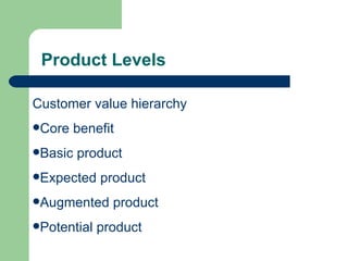 Product management | PPT