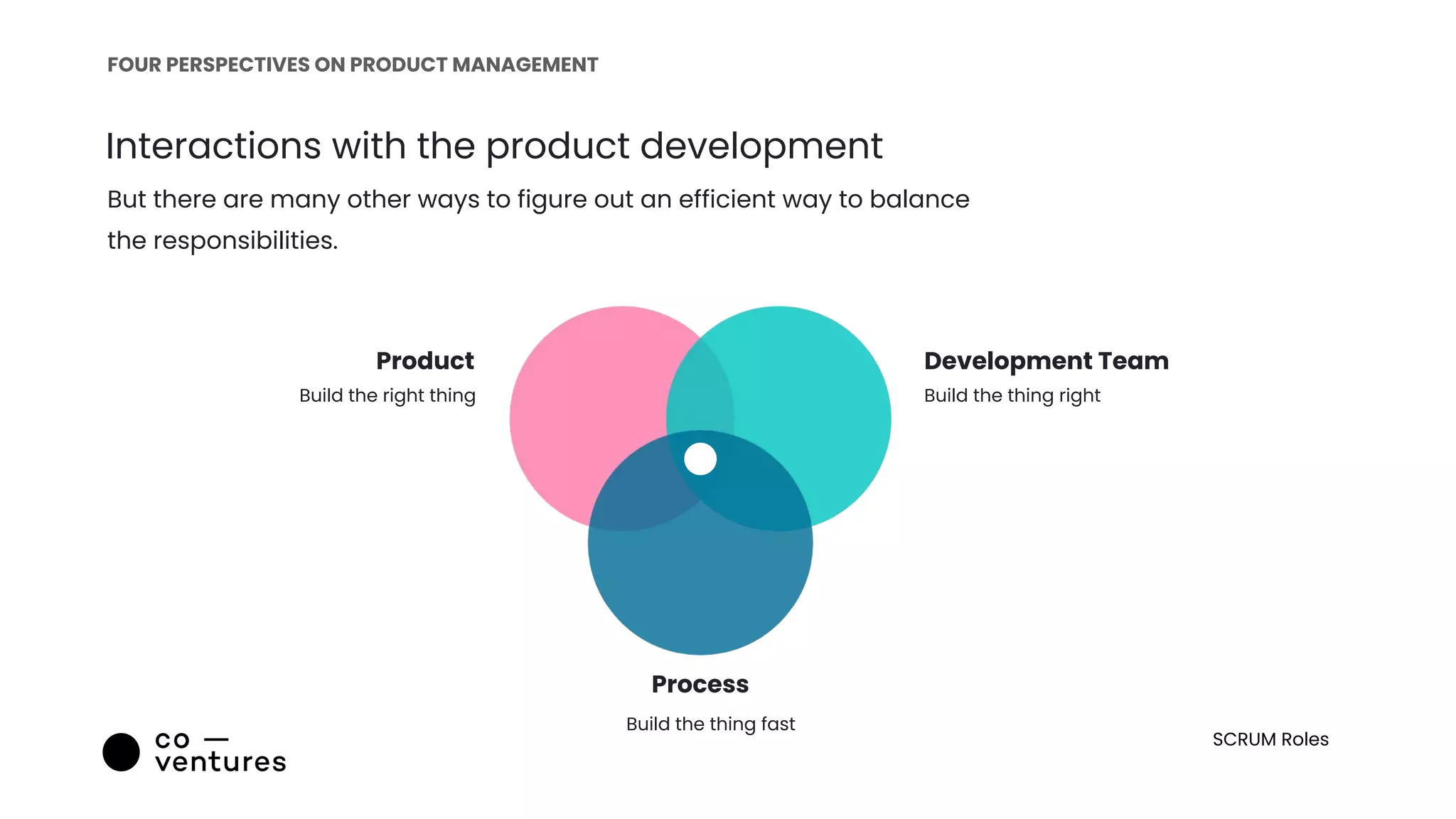 Product management review.pdf