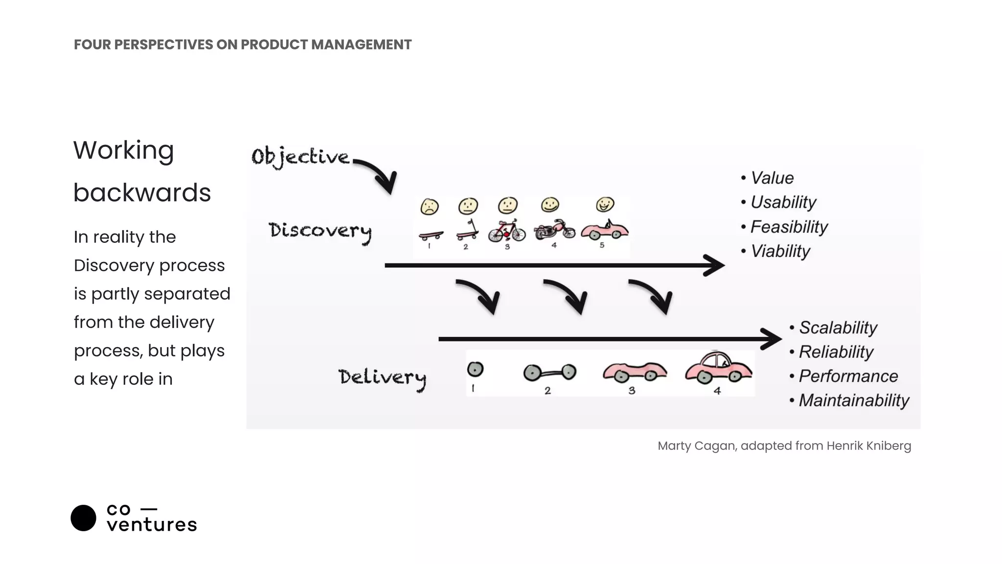 Product management review.pdf