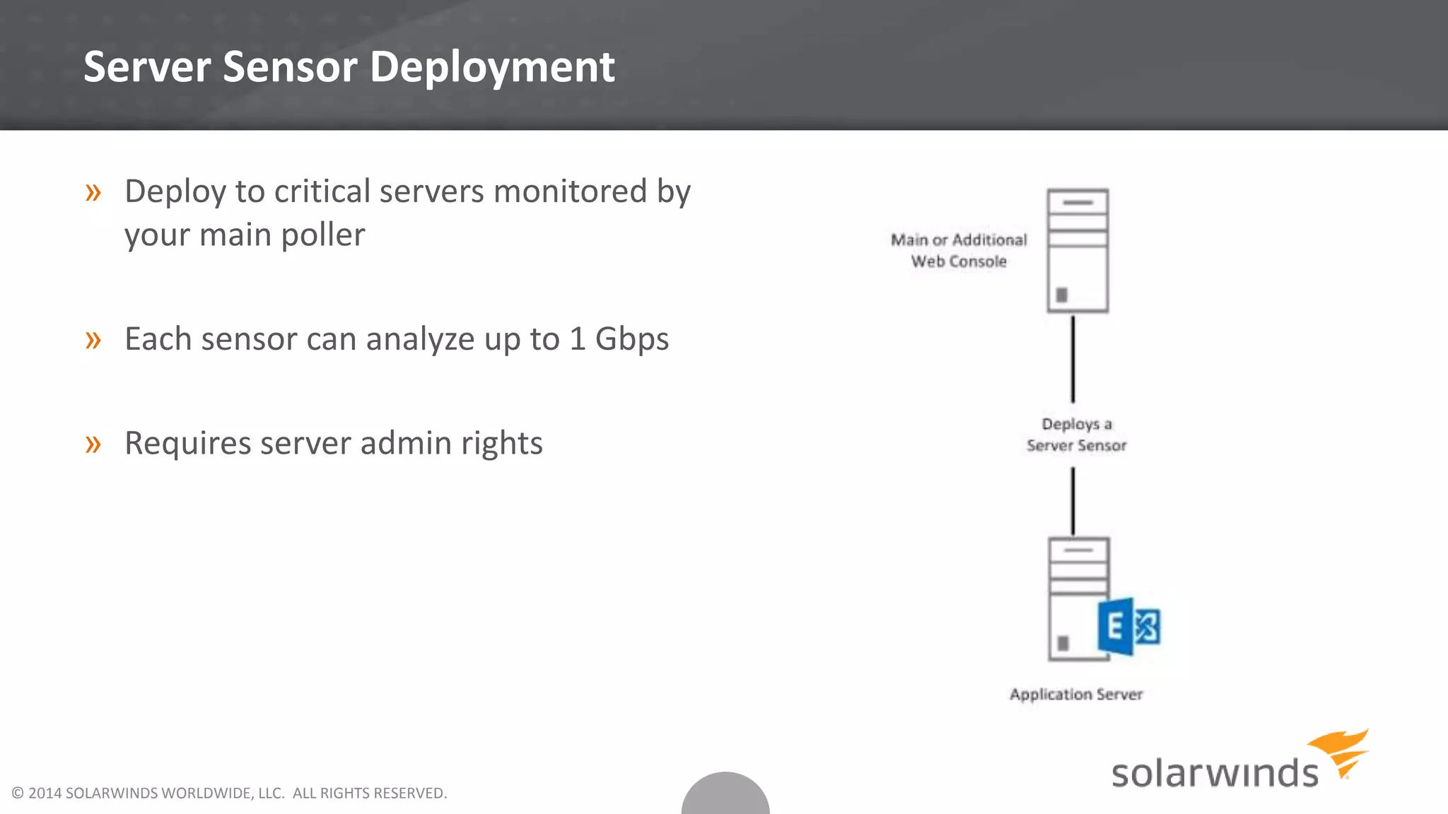 SolarWinds Product Management Technical Drilldown on Deep Packet ...