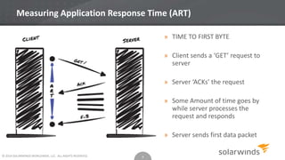 SolarWinds Product Management Technical Drilldown on Deep Packet ...