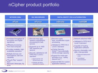 Product management – who cares june 2011 | PPT