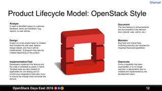 The State of OpenStack Product Management | PPTX