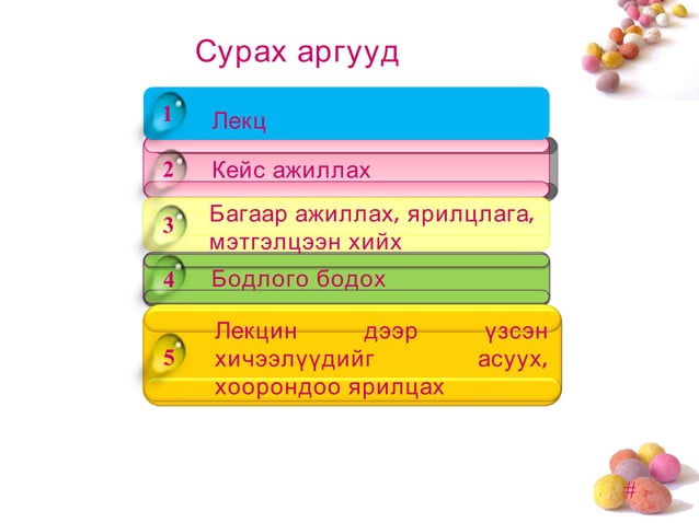 Product Managment Intruduction Ppt