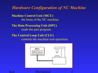 Product manufacturing cnc edm | PPT