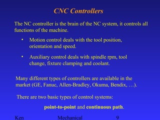 Product manufacturing cnc edm | PPT