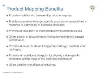 Product mapping | PPTX