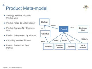 Product mapping | PPTX