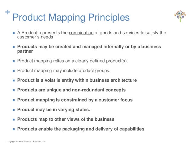 Product Mapping Example