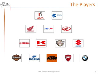 Product Market Analysis - Motorcycle | PDF