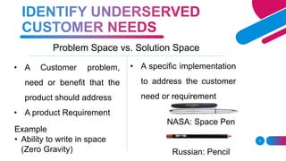 Product Market Fit-Lean Process | PPT
