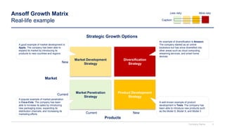 How to define your Product/Market Growth Strategy with the Ansoff ...