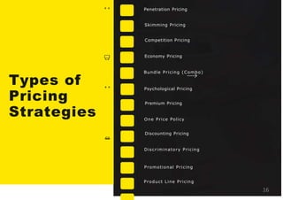 Product Marketing | PPTX | Sales | Business