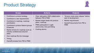 Product Marketing Framework | PDF